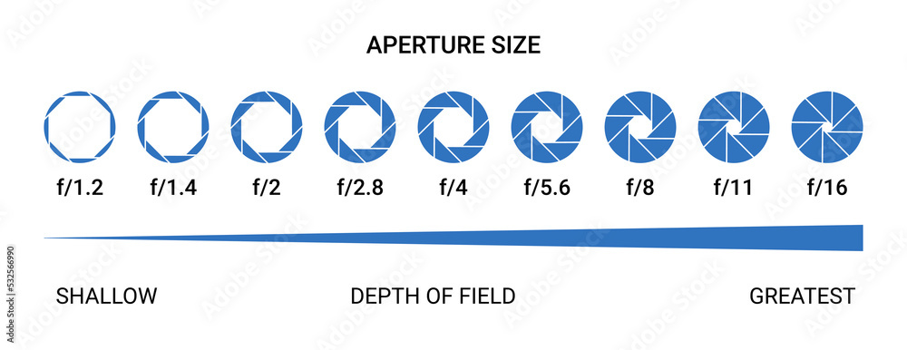 Shutter camera aperture lens icon. Vector shutter aperture logo ...