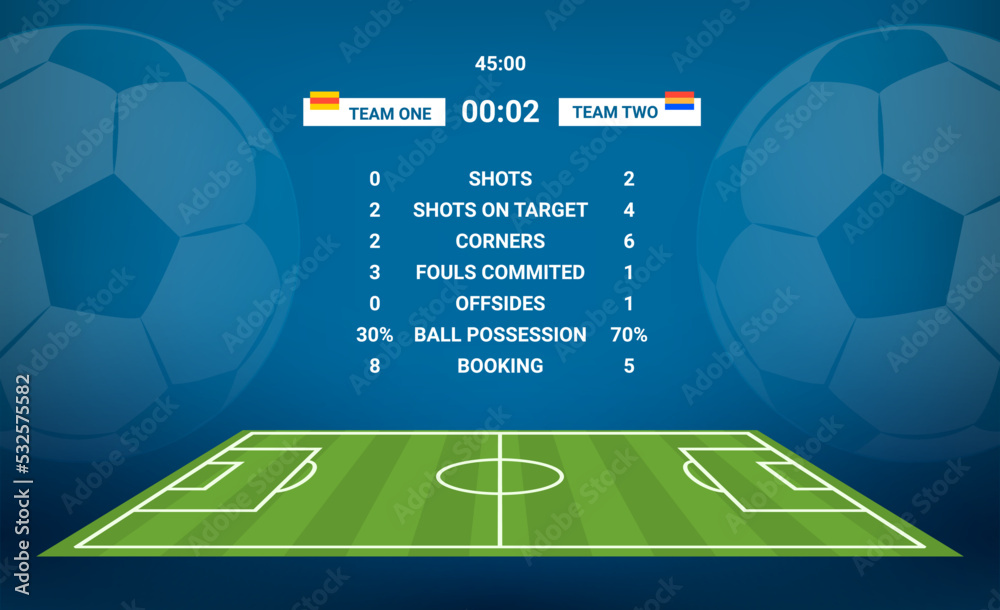 Soccer score board card stats template. Soccer scoreboard match screen ...