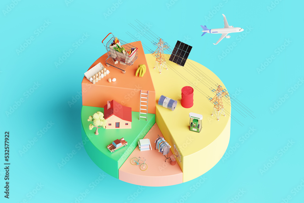 Consumer Price Index CPI / inflation indicators financial pie chart ...