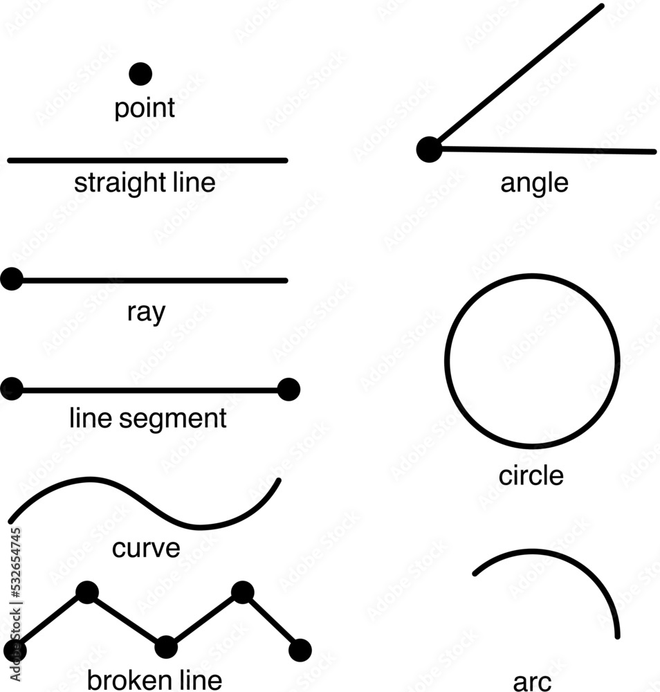 Vetor de Shapes, study, education, development, for kids, tutorial ...