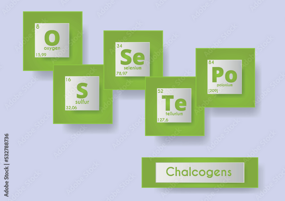 Chalcogens. The oxygen family. 6A group.Periodic system of elements ...