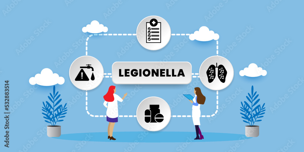 Legionella test medical concept With icons. Cartoon Vector People ...