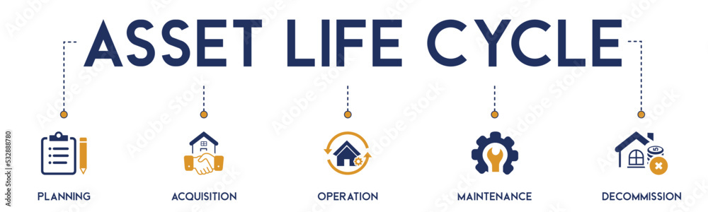 Vecteur Stock Asset life cycle banner web icon vector illustration ...