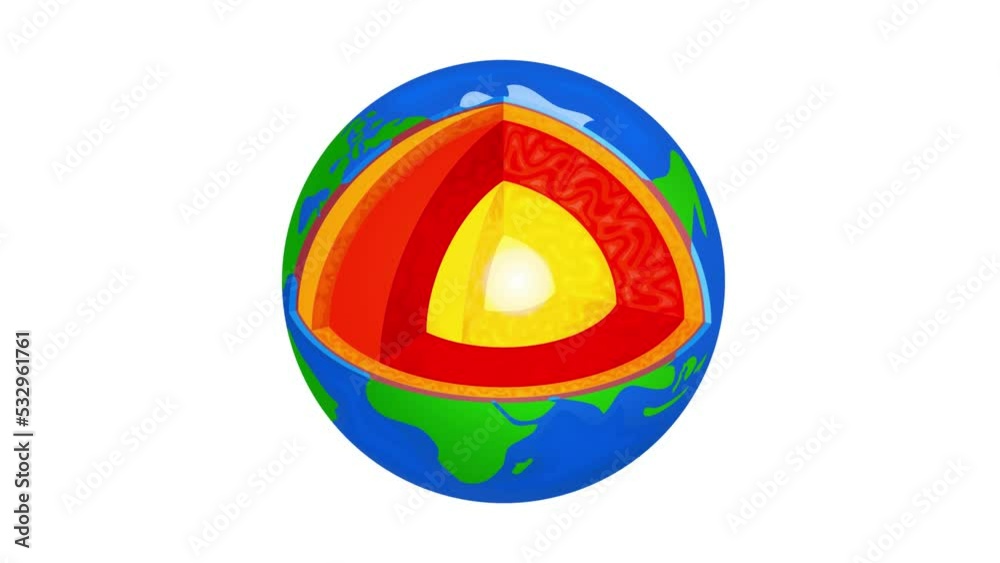 Earth core structure of the earth divided into inner core, outer core ...