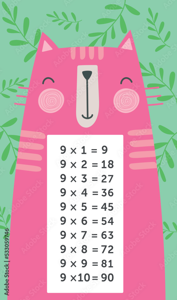 Multiplication table with cat. Pink pet on background of green branches ...