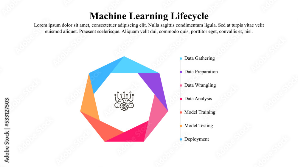Infographic template of machine learning lifecycle with icons. Stock ...