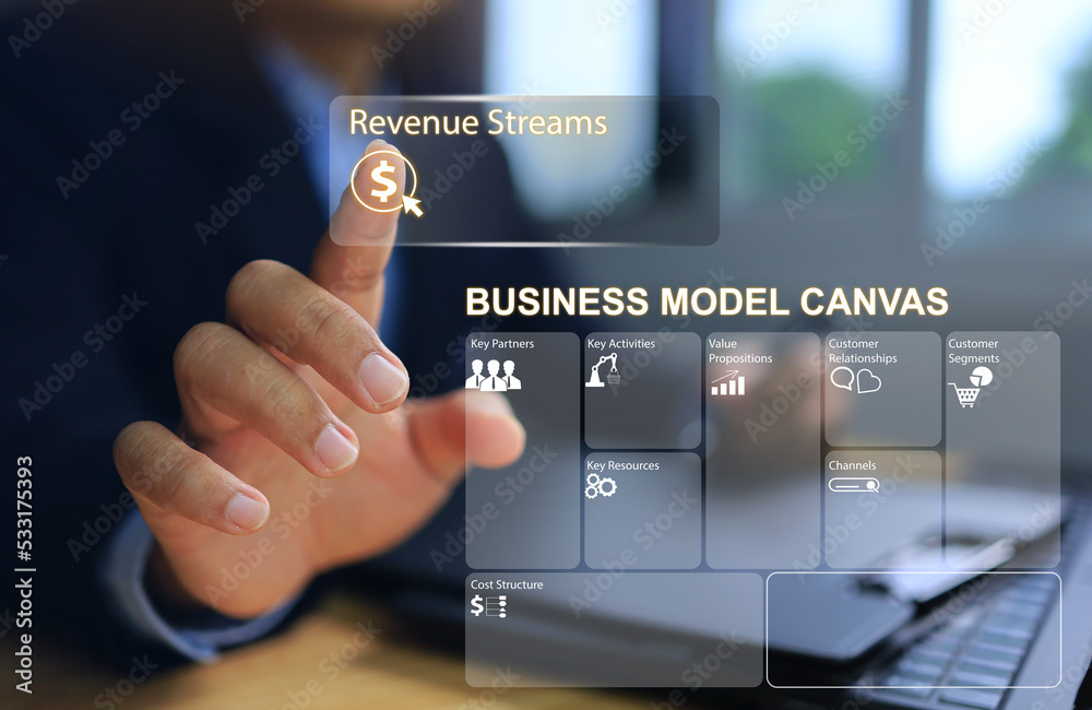 The business model canvas is a tool that will help entrepreneur to have ...