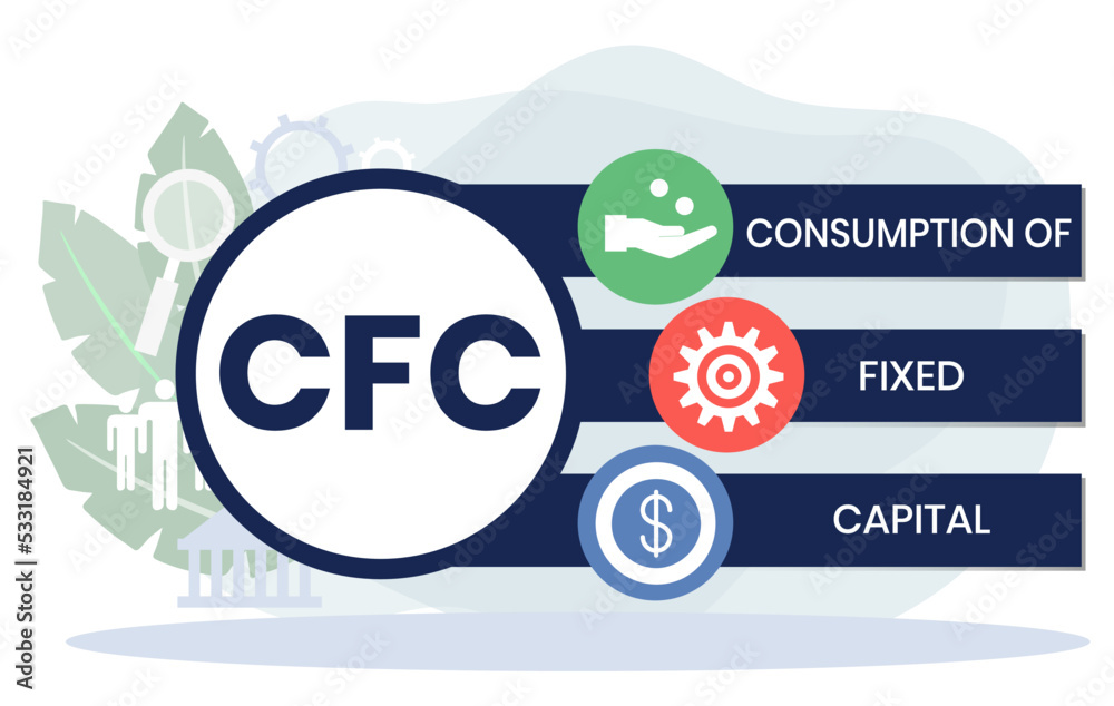 CFC - Consumption of fixed capital. business concept. Vector ...