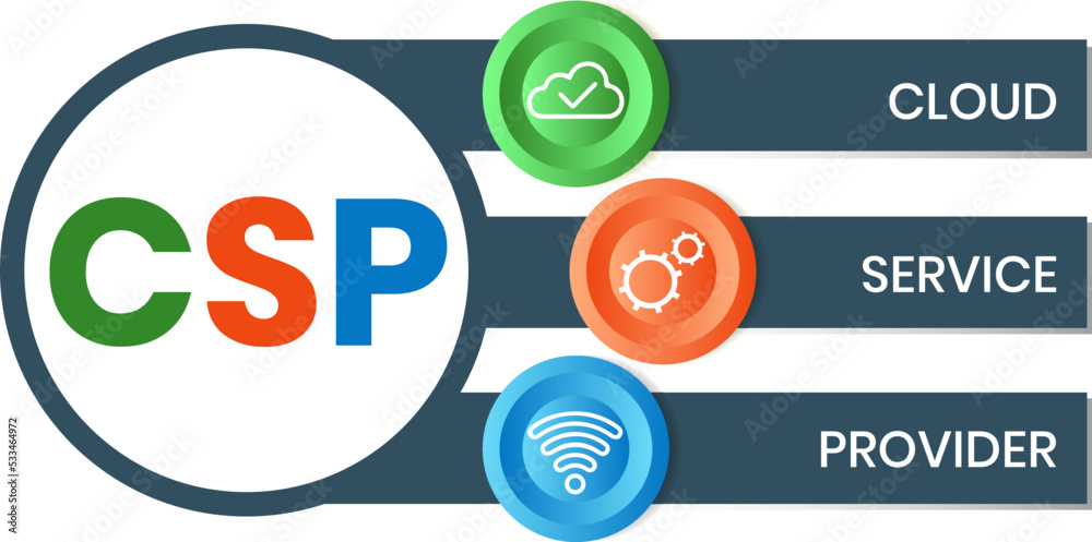 CSP - cloud service provider. acronym business concept. vector ...