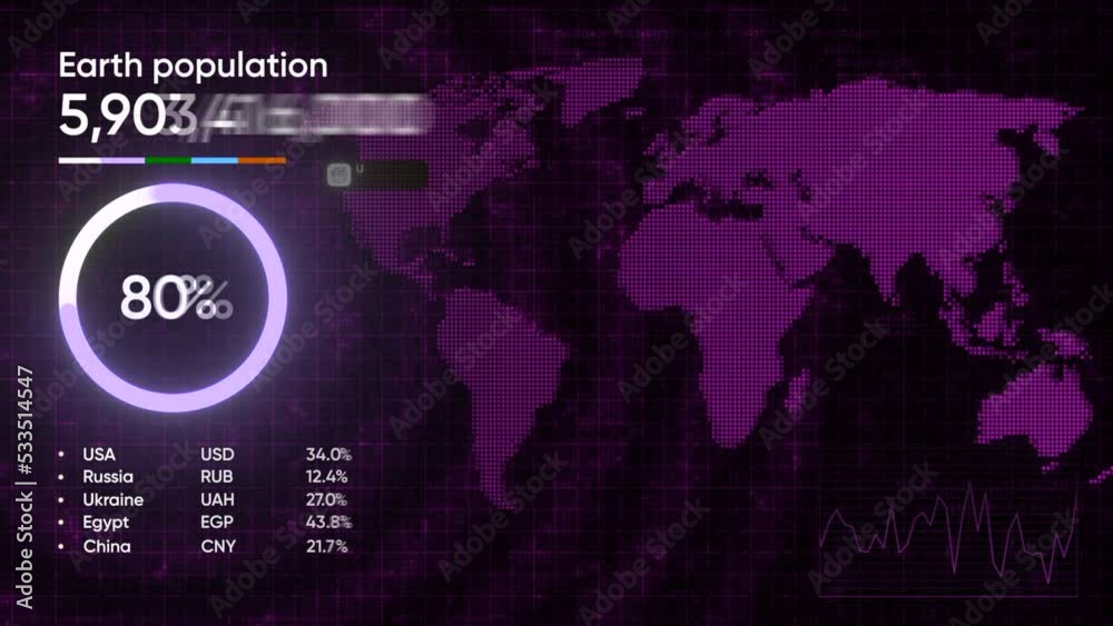 Purple animation. Motion. Bright graph showing population growth on our ...