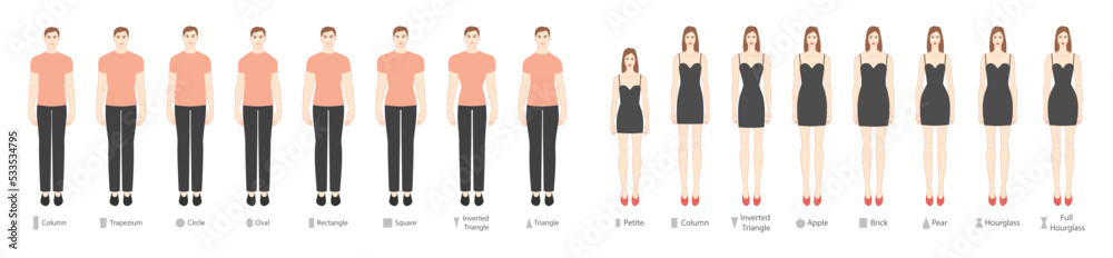 Set of Women and Men body shapes types in clothes: apple, pear ...