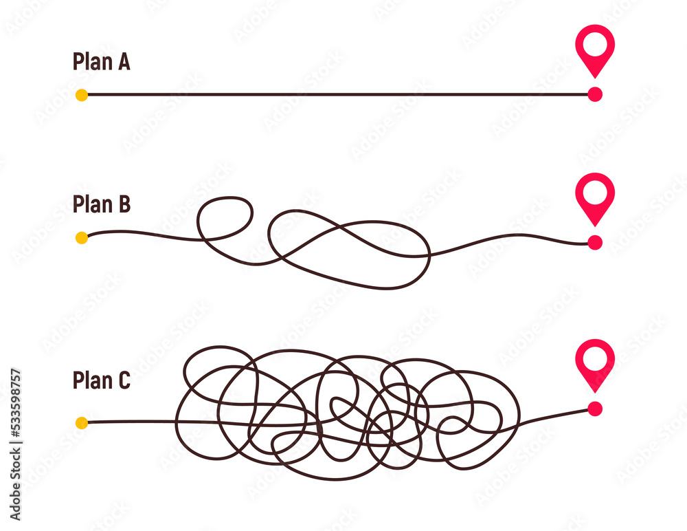 Complicated Way And Simple Path From Point A To B Plans And Real Life complicated-way-and-simple-path-from-point-a-to-b-plans-and-real-life