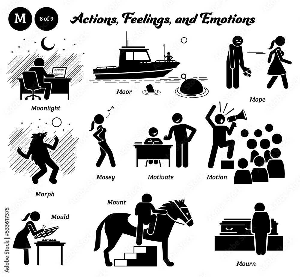 Stick figure human people man action, feelings, and emotions icons ...