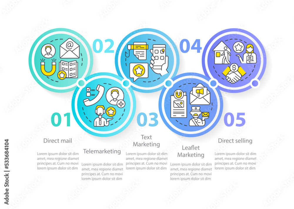 Types of direct marketing circle infographic template. Promotion. Data ...