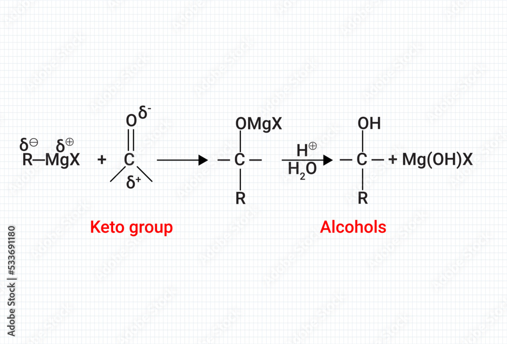 Chemical reaction of Alcohols and keto group Stock Vector | Adobe Stock