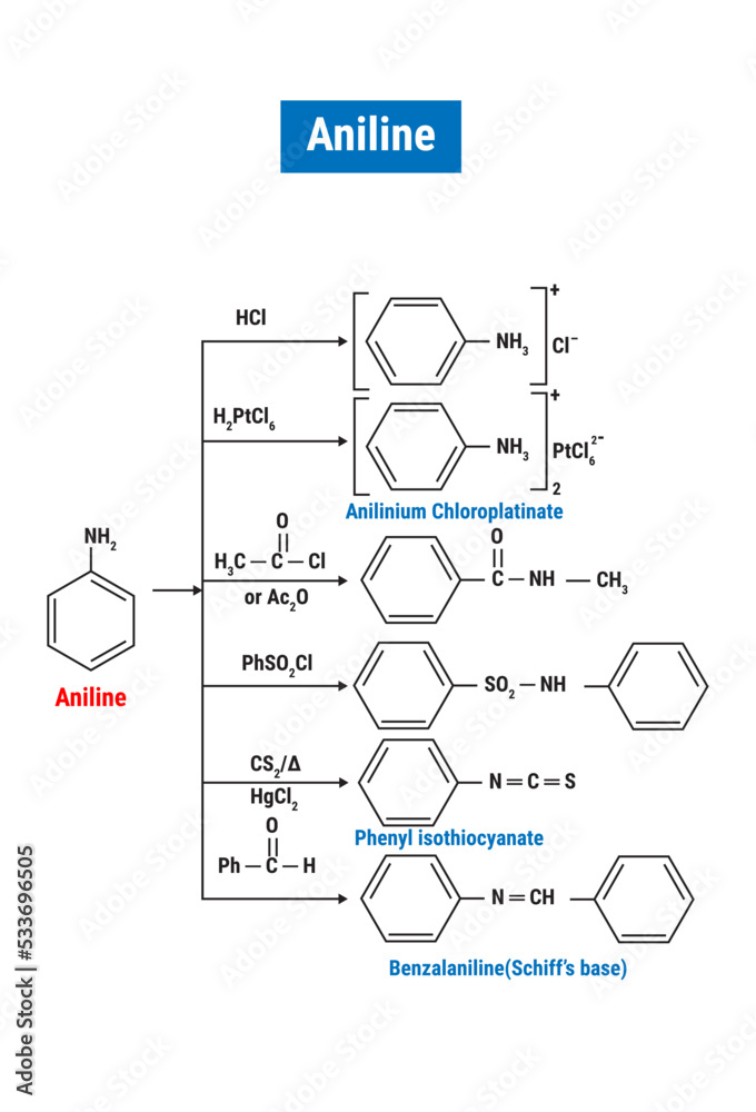 Chemical structure or reaction of Aniline Stock Vector | Adobe Stock