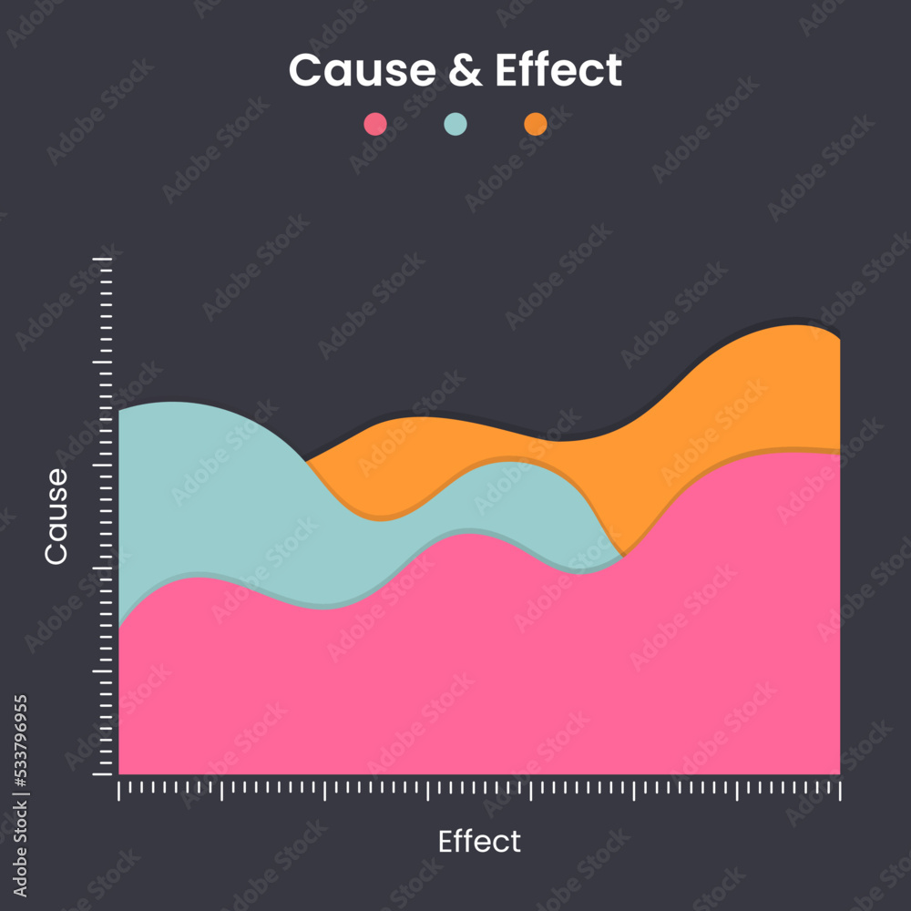 Cause and Effect vector illustration graphic chart Stock Vector | Adobe ...