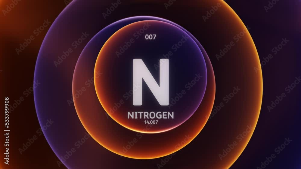 Nitrogen as Element 7 of the Periodic Table. Concept animation on ...