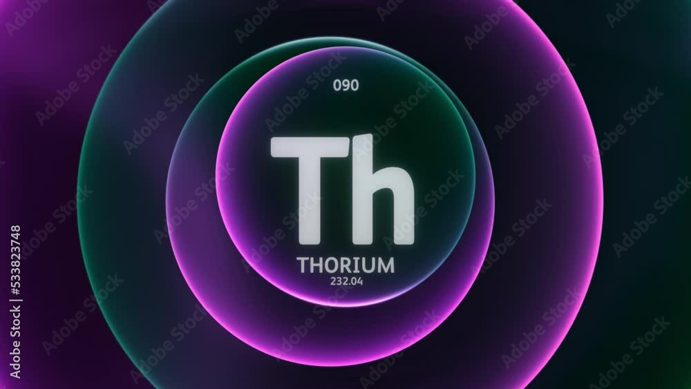 Thorium as Element 3 of the Periodic Table. Concept animation on ...