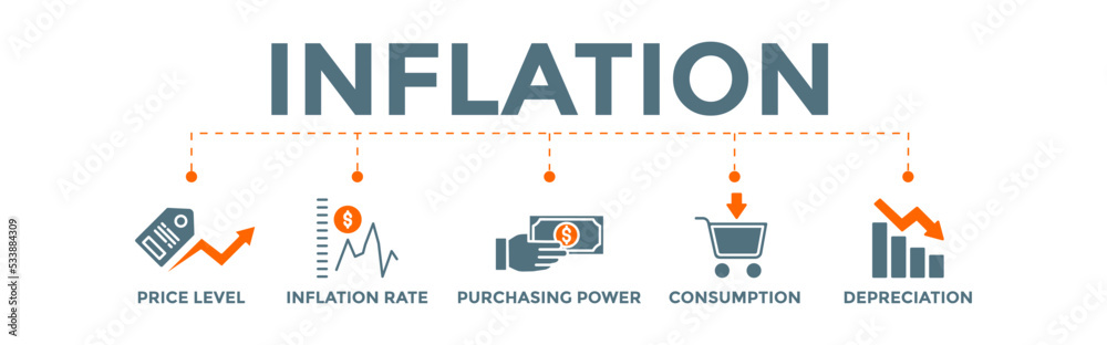 Inflation banner concept with icons. price increases due to an ...