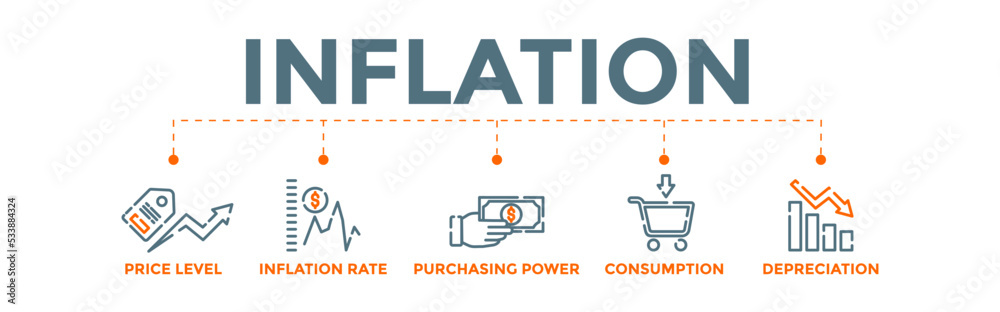 Inflation banner concept with icons. price increases due to an ...