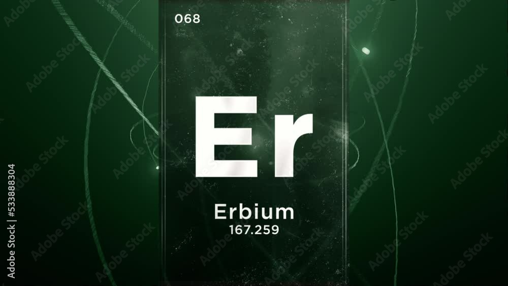 Erbium (Er) symbol chemical element of the periodic table, 3D animation ...