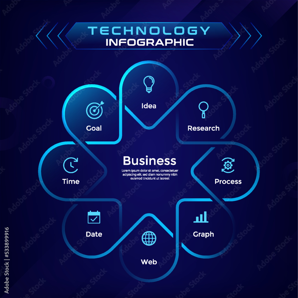 Presentation Technology Business Infographic circle, process chart ...