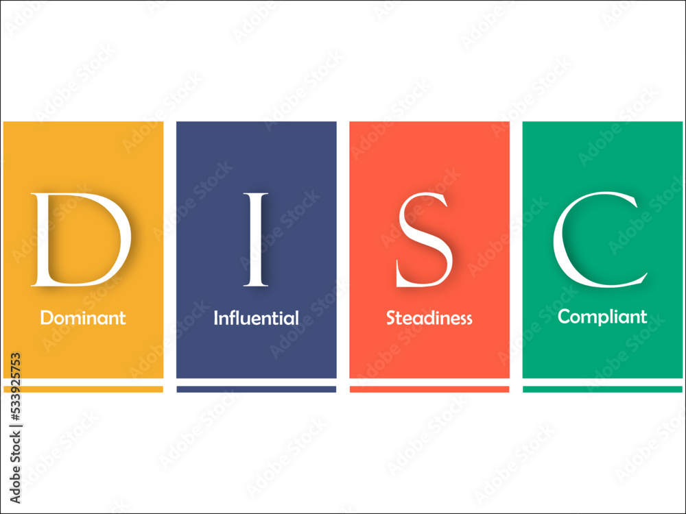 Disc Assessment Model - Dominant, Influential, Steadiness, Complaint in ...