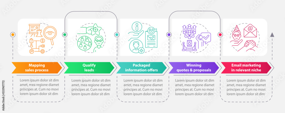 Process of lead conversion rectangle infographic template. Data ...