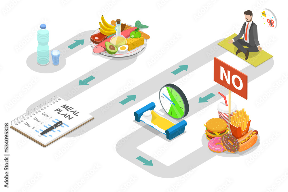 How to Stop Eating Fast Food, Steps for Healthy Nutrition. Stock ...