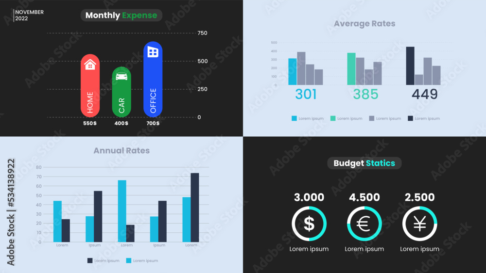 Business infographic set. Data visualization design. Bar charts, budget ...