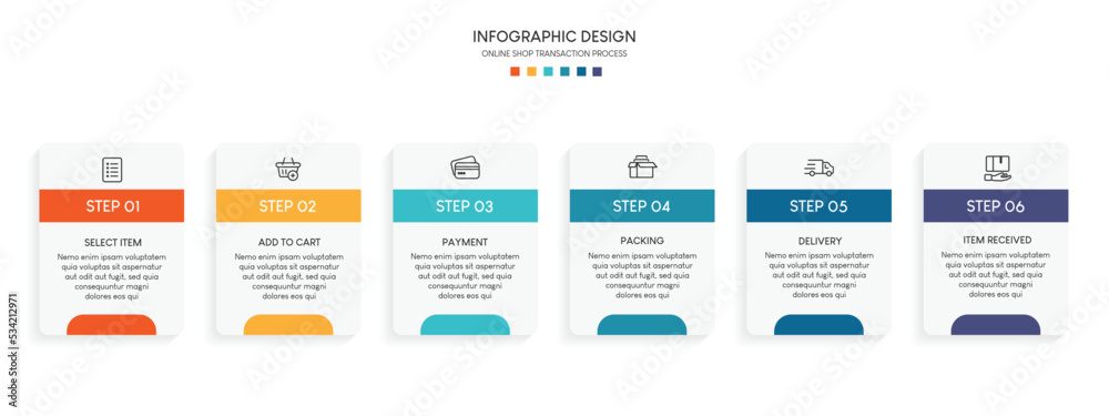 Process of online shopping with 6 steps. Steps business timeline ...