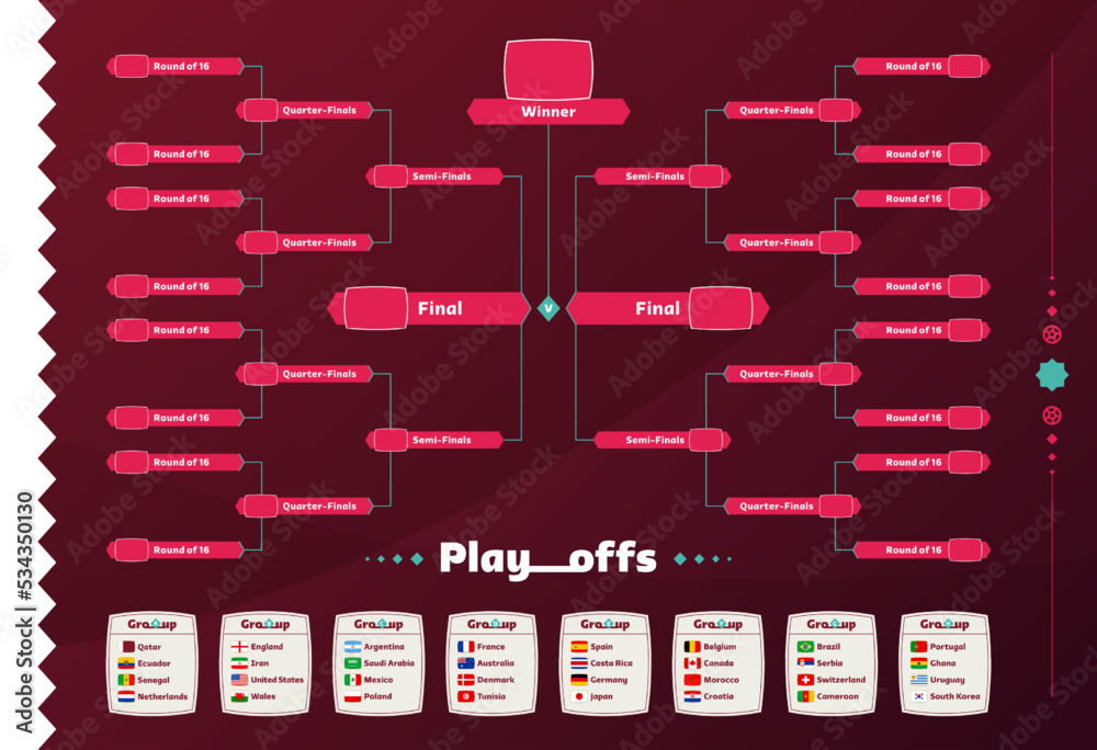World Football 2022 playoff match schedule with groups and national ...