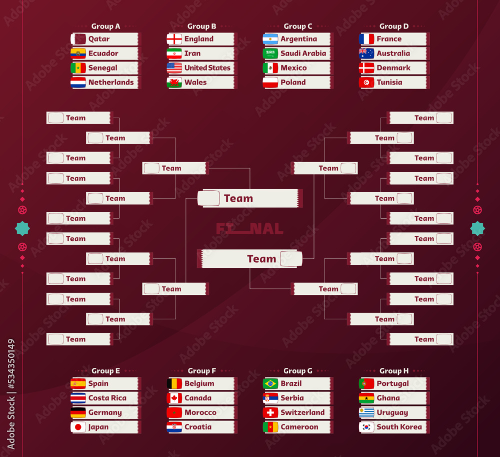 World Football 2022 playoff match schedule with groups and national ...