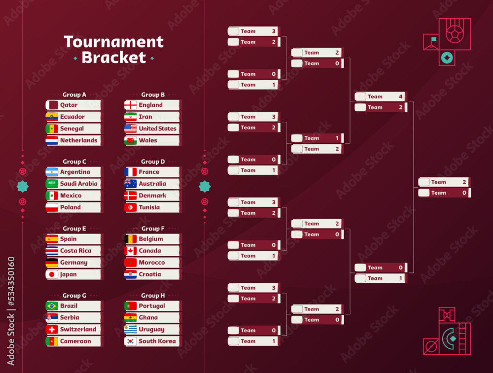 World Cup Tournament 2022 Bracket