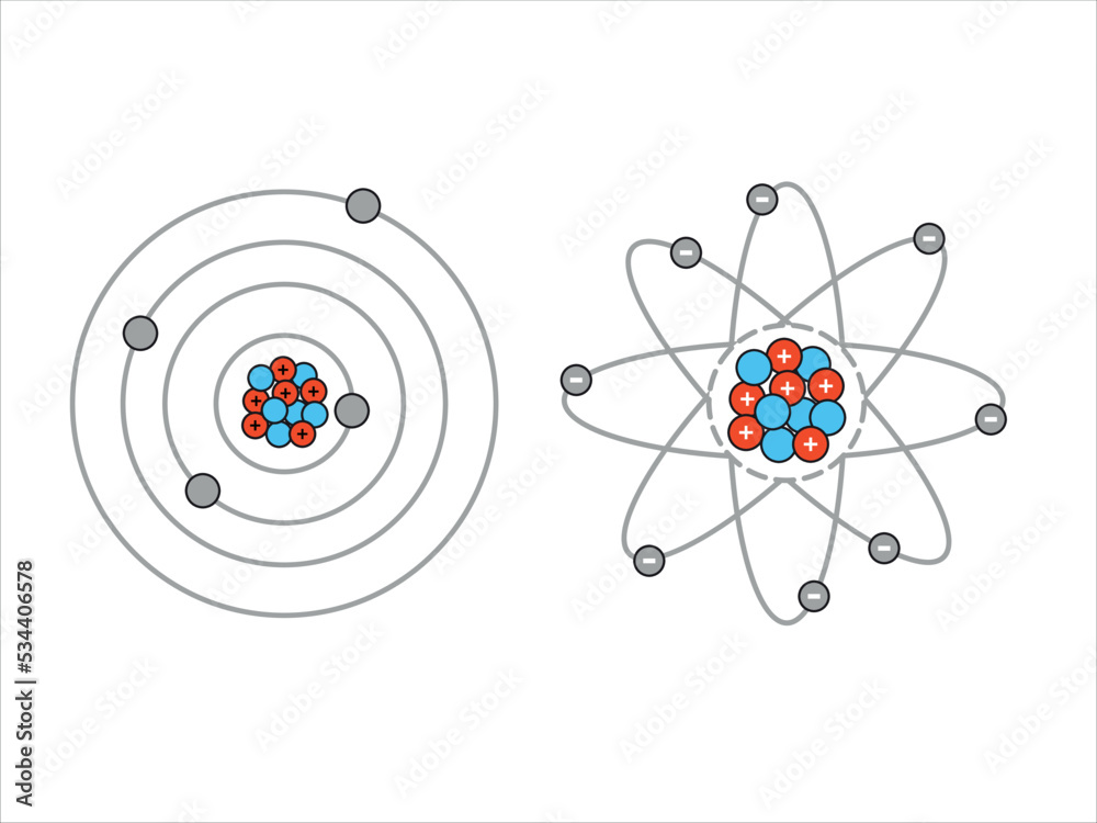 Set of Vector science model of Atom. Around the atom, gamma waves ...