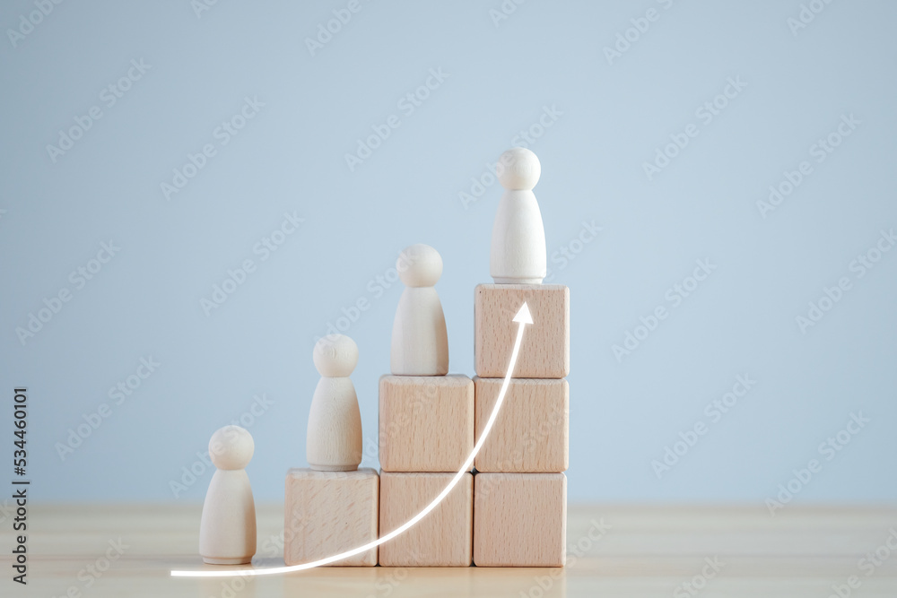 Human Resource Development concept, HRD, Evaluation, Human improvement ...