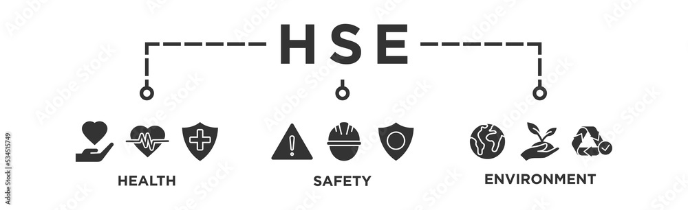 HSE Banner Web Icon Vector Illustration for Health Safety Environment ...