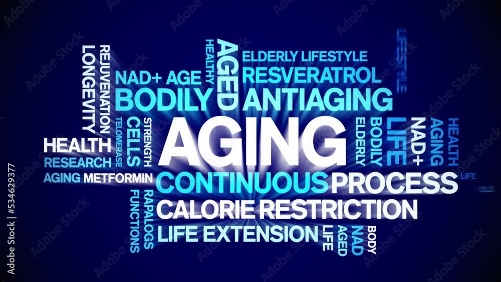 Aging animated tag word cloud;text design animation kinetic typography ...