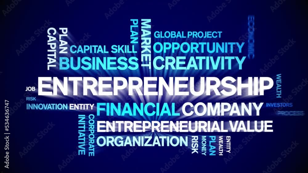 Entrepreneurship animated tag word cloud;text design animation kinetic ...