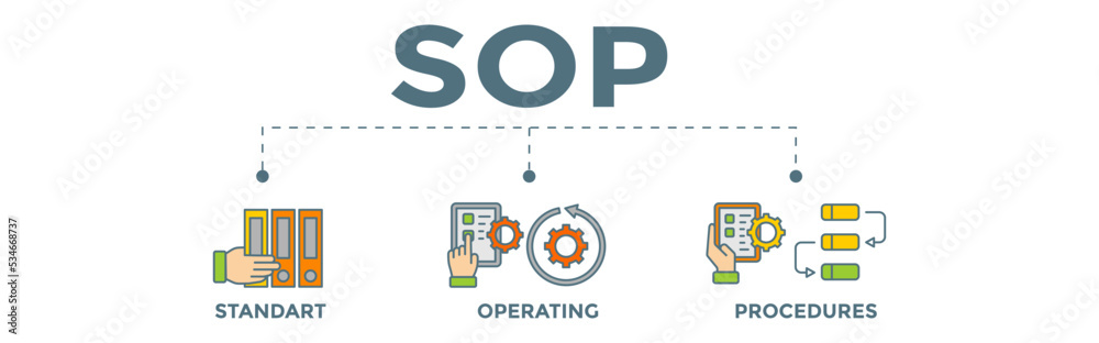SOP Banner. SOP concept. Standard Operating Procedure. Vector ...