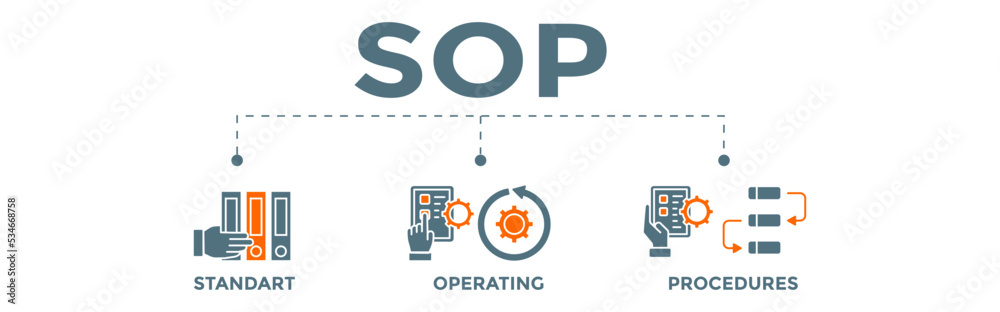SOP Banner. SOP concept. Standard Operating Procedure. Vector ...