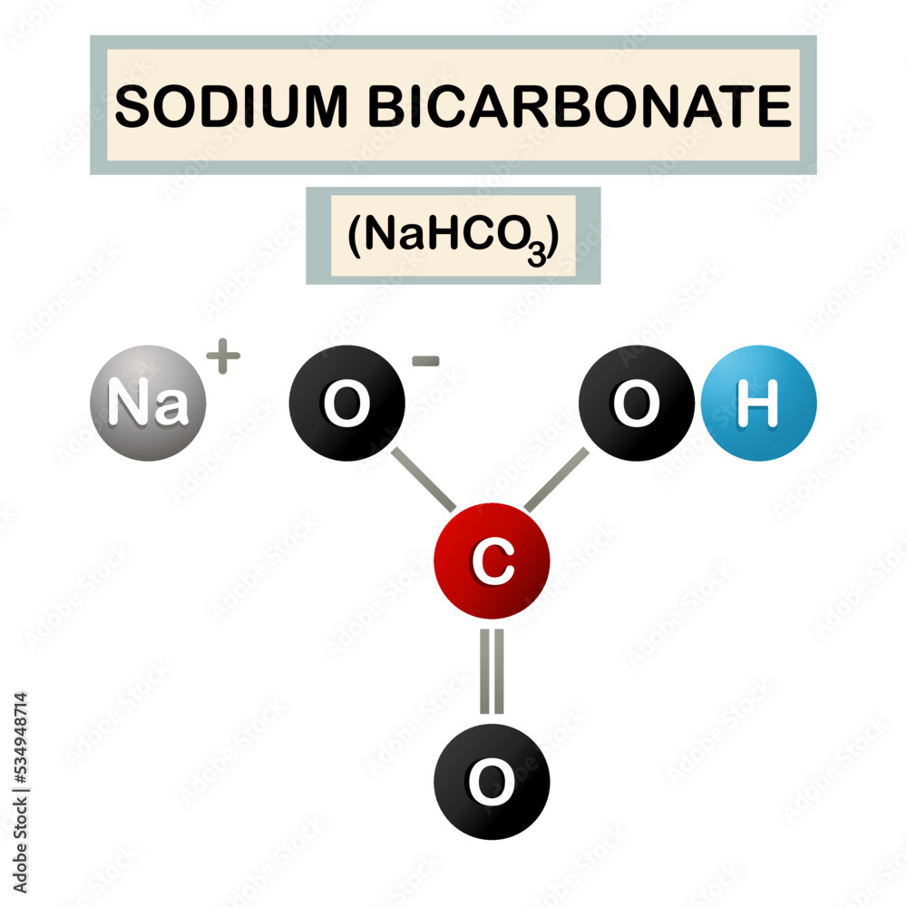 Structure of sodium bicarbonate on white background.sodium bicarbonate ...