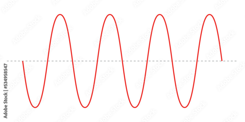 the basic properties of waves. parts of a wave. vector illustration ...