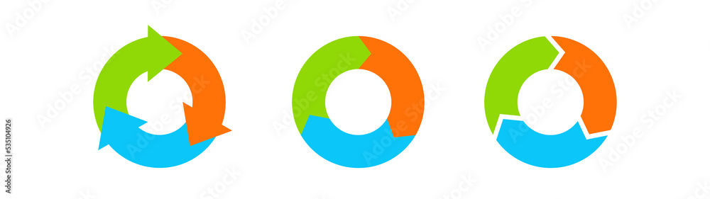 Three arrows circular rotation. Circulation and recycling concept ...