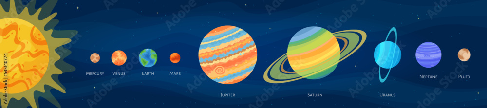 Astronomical Objects Solar System Set Vector Illustration Universe Elements Art Collection On