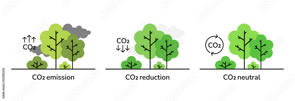 Co2 Emission Reduction Neutral Concept Art Vector Illustration Trees Linear Style Icons