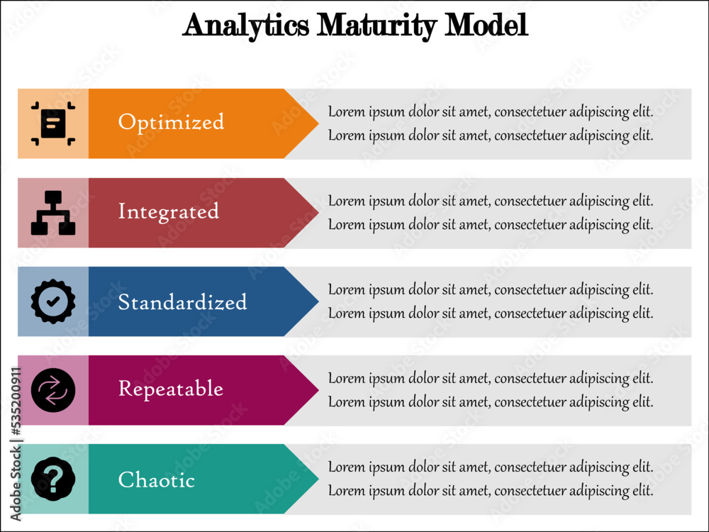Analytics Maturity Model with icons and description placeholder in an ...