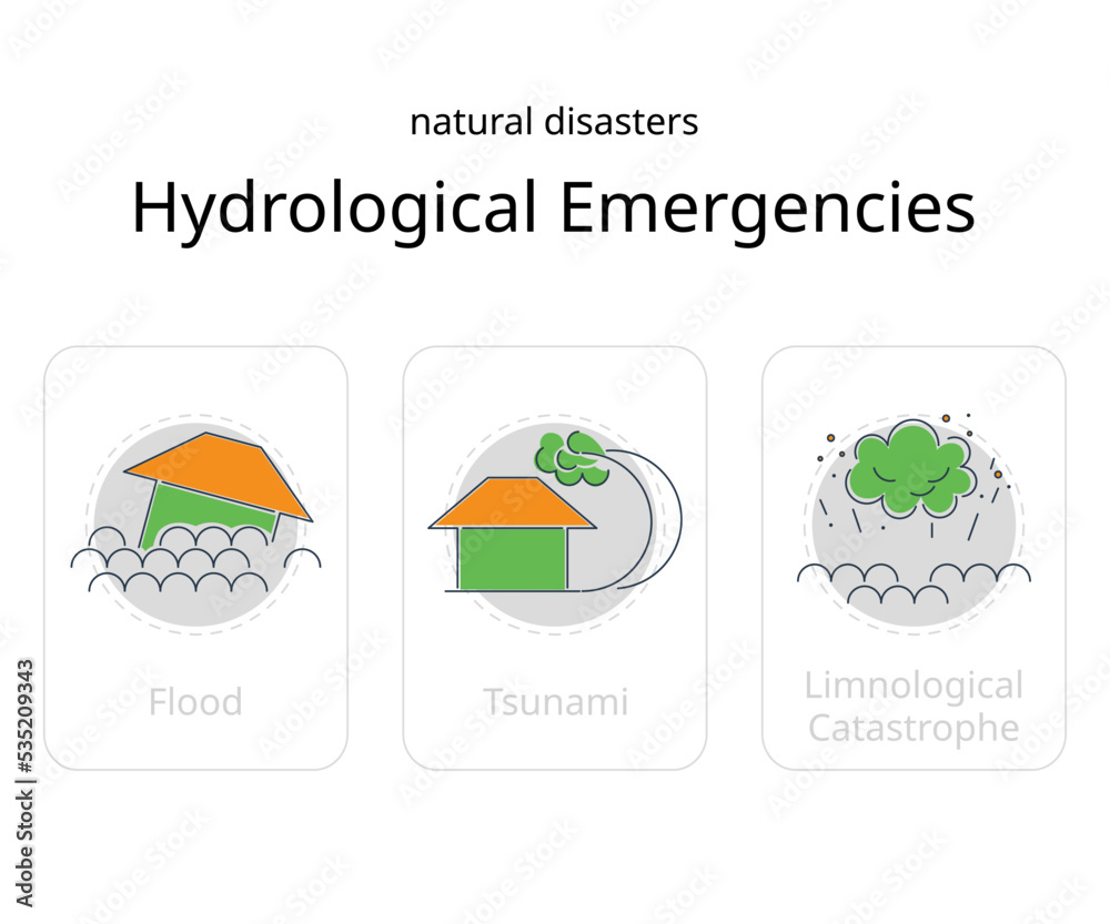 Natural disasters in drawings and with a caption, icons of natural ...