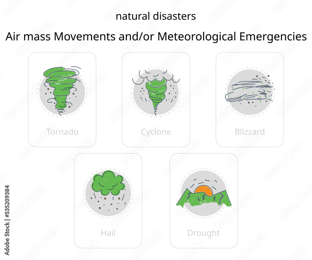 Natural disasters in drawings and with a caption, icons of natural ...